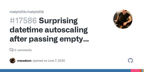 Surprising Datetime Autoscaling After Passing Empty Data Issue Matplotlib Matplotlib