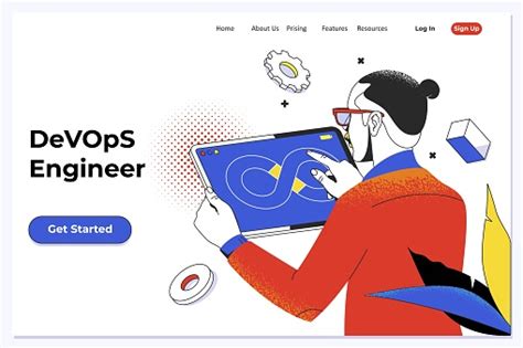 Devops Siklus Pengembangan Otomatisasi Dan Pemantauan Di Semua Langkah