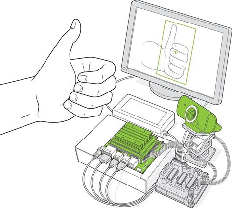 Quickly Embed AI Into Your Projects With Nvidias Jetson Nano Lifeboat News The Blog