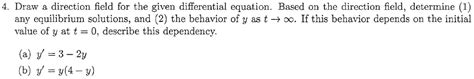 solved draw a direction field for the given differential