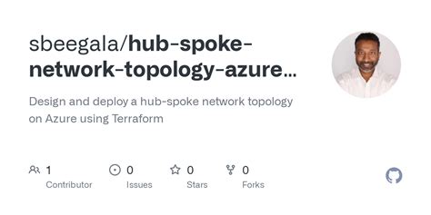 Github Sbeegalahub Spoke Network Topology Azure Terraform Design