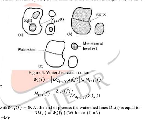 figure 3 from improvement in watershed image segmentation for high definition images semantic