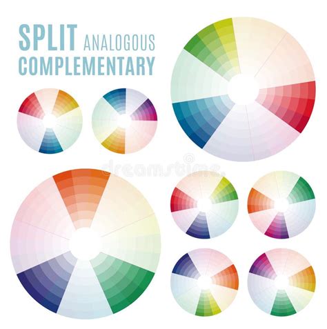 The Psychology Of Colors Diagram Wheel Basic Colors Meaning Split