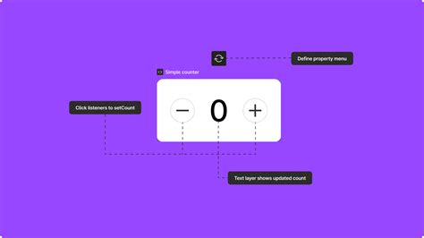 Introduction Widget Api