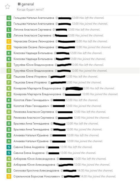 Ldap Group Sync Issue · Issue 15673 · Rocketchatrocketchat · Github