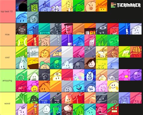 All Bfb Characters D Tier List Community Rankings Tiermaker
