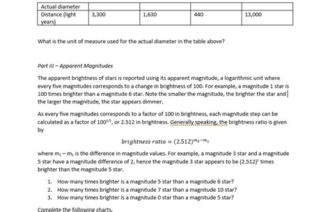 Solved Part II The Small Angle Formulo The Small Angle Chegg