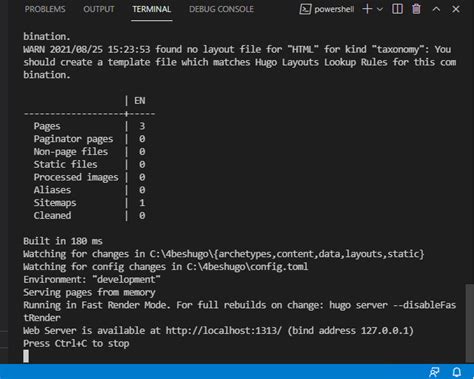 Create A Website With Hugo And Github Pages 4besnl