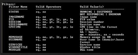 Useful Cmd Commands For Daily Use In Windows Os Lpi Central