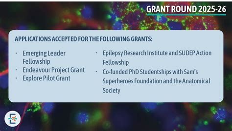 The Epilepsy Research Epilepsy Research Institute Facebook