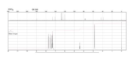 Fluorene 9 Acetic Acid 6284 80 6 Ir