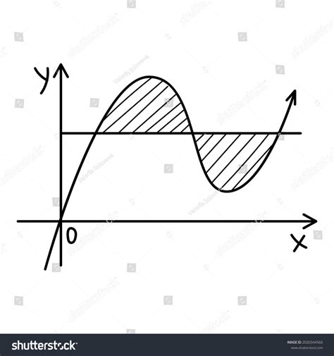graph function sinusoid doodle handdrawn black stock vector royalty