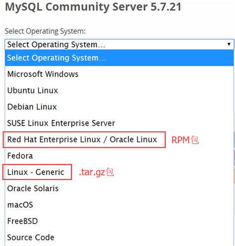 centos linux 7离线安装mysql 5 7 21（亲测） 知乎