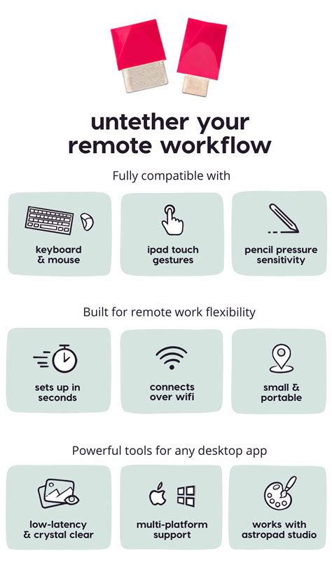 Luna Display For Windows Turns Your Ipad Into A Graphics Display For Pc