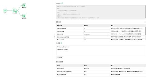 深度分析 算法 k means聚类
