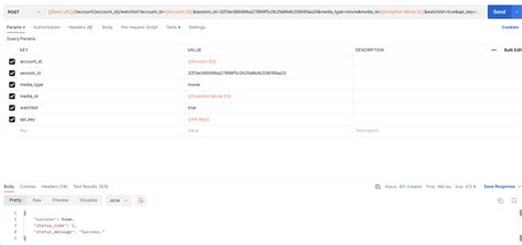 How To Test REST Ful APIs With Postman Transforming FinTech How Finansi Bg Used AI To Achieve