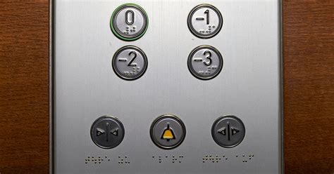 IoT Consulting Comprehensive Consulting On Your Concerns