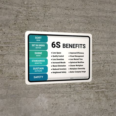 6s Lean Benefits Landscape Wall Sign