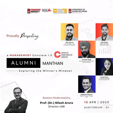 Dr Pardeep Kumar Linkedin‘de Management Conclave