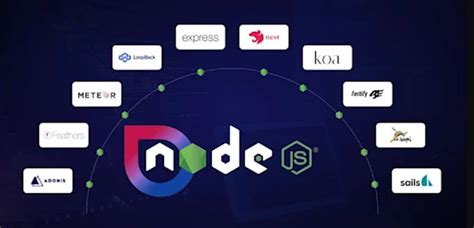 Do Svelte Vue Nuxt Nestjs Django As Fullstack Developer By Graphiccontentt Fiverr