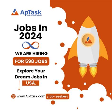 aptask on linkedin usa itjobs hiringnow careeropportunities