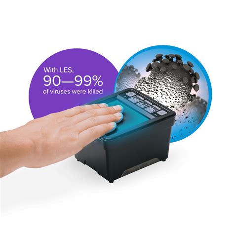 Biometric Fingerprint Scanner