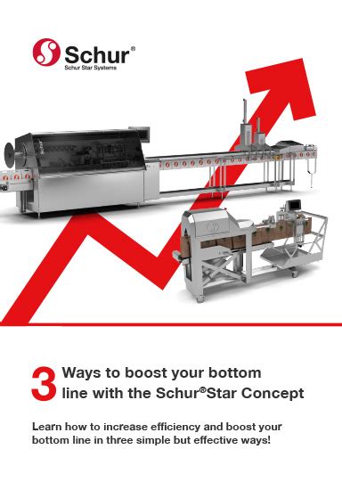 The Schur®star Concept Whitepaper