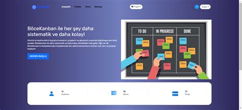 Github Mustafapicakci Kanban Kanban Is A Project Management Tool Developed With Spring Boot