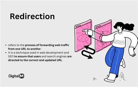 Redirection Digital Marketing Singapore