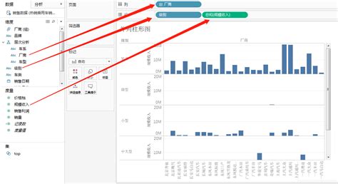 tableau（3）添加数据源、简单的图 tableau新建数据源 csdn博客