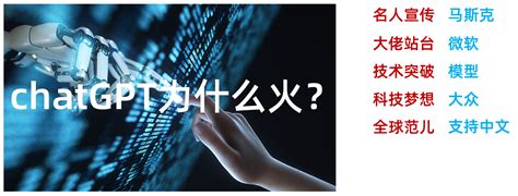 Chatgpt的49种应用场景介绍，各开发语言接入chatgpt参考指南java非喵鱼infoq写作社区