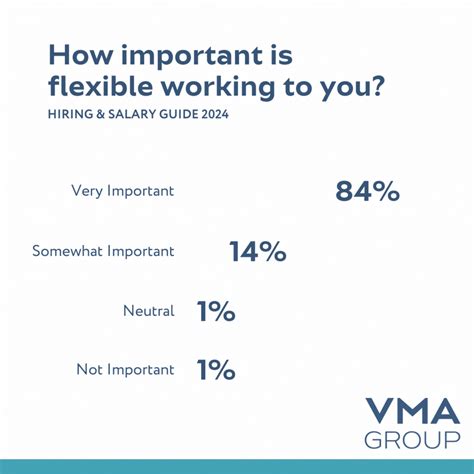 Jack Pascoe On Linkedin Next Wednesday We Host The Webinar To Discuss