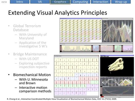 Ppt Data Exploration Analysis And Representation Integration