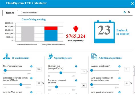 Why Go For A Hp Cloudsystem Check It Out With The Matrix Tco