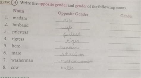 Please Give Me A Answer Of Gender Ke Niche Jo Fill In The Blanks Hai And I Am Give Your Many Pts