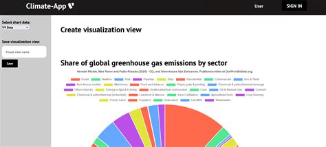 Github Webprojektir14climate App