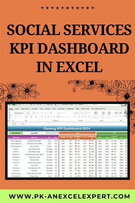 Pk An Excel Expert On Linkedin Excel Exceltips Exceltraining