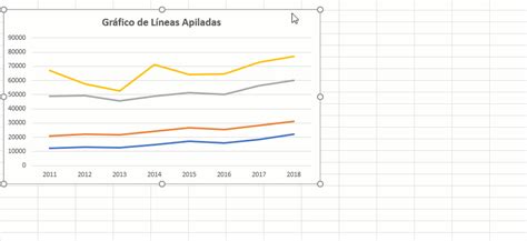 Gráfico De Líneas En Excel Estándar Apilada Descarga Gratuita De Plantilla Automate Excel