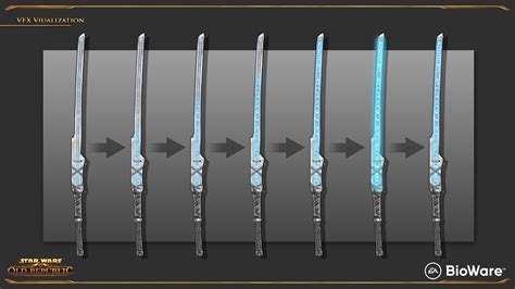 Tanner Hartman Star Wars The Old Republic Ancient Force Imbued