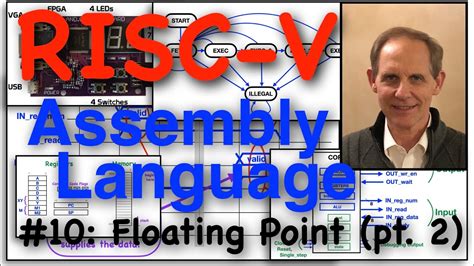 Risc V Assembly Code 10 Floating Point Instructions Pt 2 Youtube