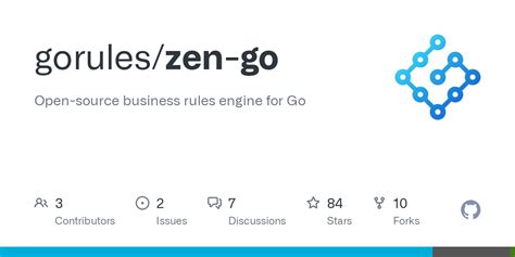 Github Goruleszen Go Open Source Business Rules Engine For Go