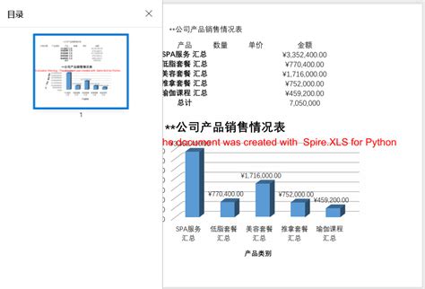 python excel 转 pdf 指南 spire xls 高效自动化 e iceblue 博客园