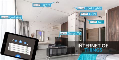 Home Automation System Domotics System Latest Price Manufacturers Suppliers