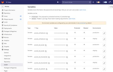 GitLab CI CD Series Putting It All Together And Making Adjustments
