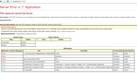 Mvc Multiple Default Controllers For A Route Stack Overflow