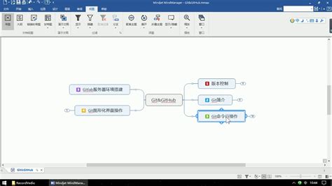 版本控制 git 视频教程全集（62p） 6 小时从入门到精通 p1 01 gitandgithub 前面的话 youtube