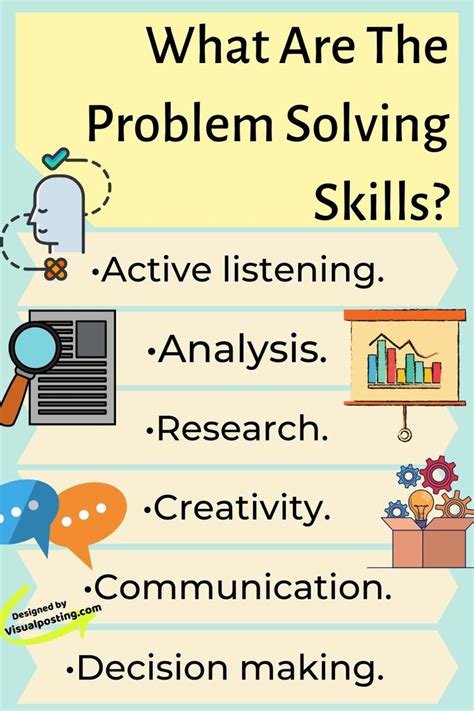 Critical Thinking And Problem Solving Danezebbrewer