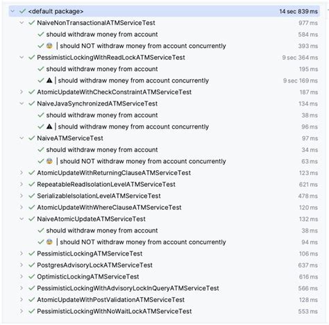 13 Ways To Prevent Lost Update Anomaly With Postgresql 🥳 Rafael Ponte