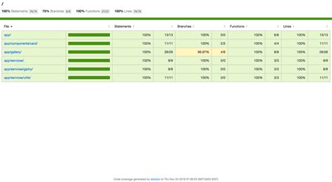 Marvel Api Vuepack Vue Vuex By Phong Huynh Codeburst