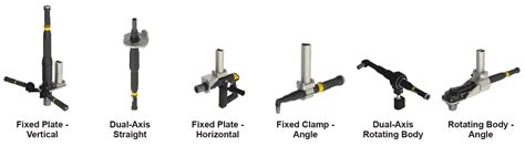 AXF - Floor Mounted Articulated Arms - Atlas Copco USA